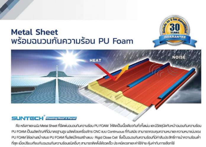 Suntech_CoolingRoof&Panel2 - BuilderNews ข่าวก่อสร้าง อสังหาริมทรัพย์ ...
