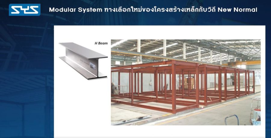 SYS_Modular System(2) - BuilderNews ข่าวก่อสร้าง อสังหาริมทรัพย์ และ ...