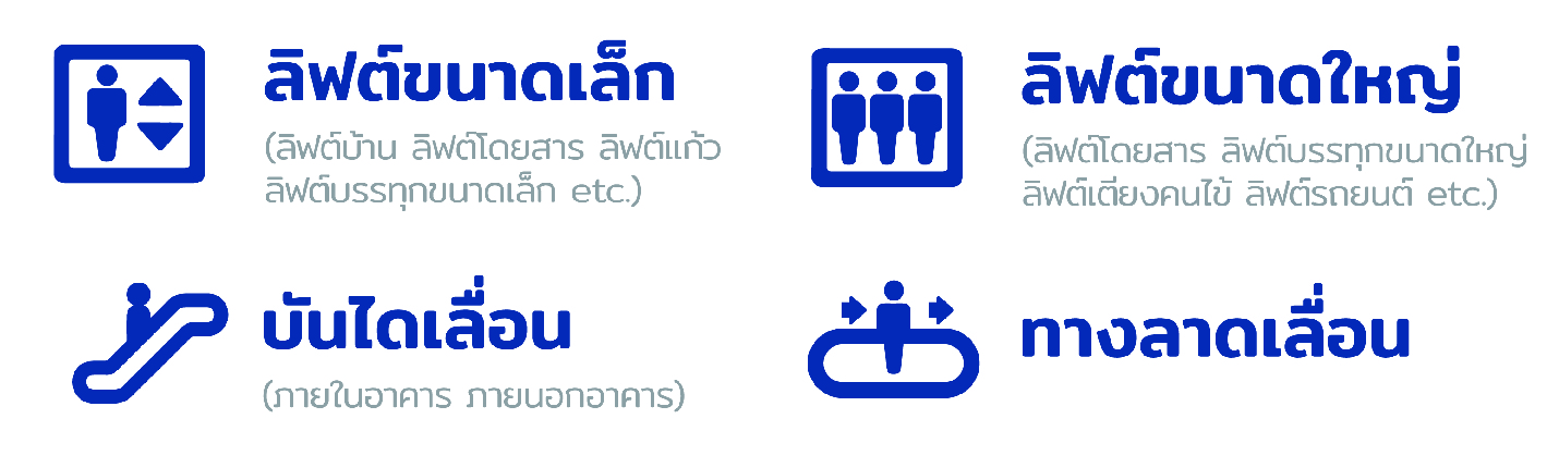 ส่อง 3 นวัตกรรมสุดล้ำจาก DTRUSS ในงานสถาปนิก’65